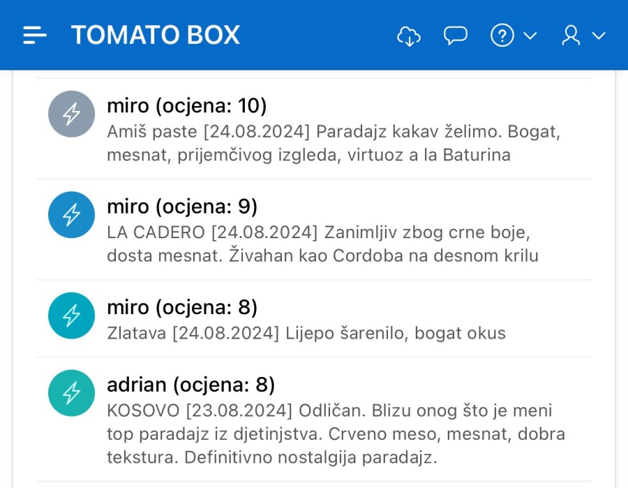 Najbolje sorte paradajza za 2025. godinu – TOMATO BOX