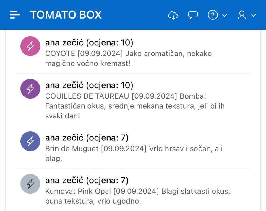Najbolje sorte paradajza za 2025. godinu – TOMATO BOX